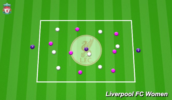 Football/Soccer: Mod - Composure Under Pressure - 11.08.25 (Academy ...