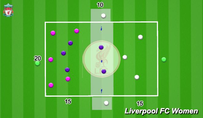 Football/Soccer: Mod - Composure Under Pressure - 11.08.25 (Academy ...