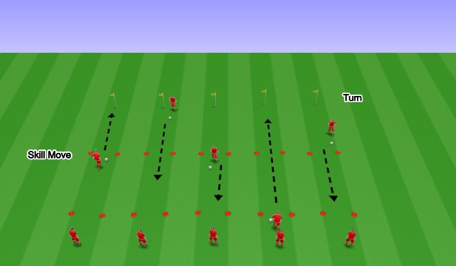 Football/Soccer: Academy Dribbling 25/26 (Technical: Dribbling and RWB ...