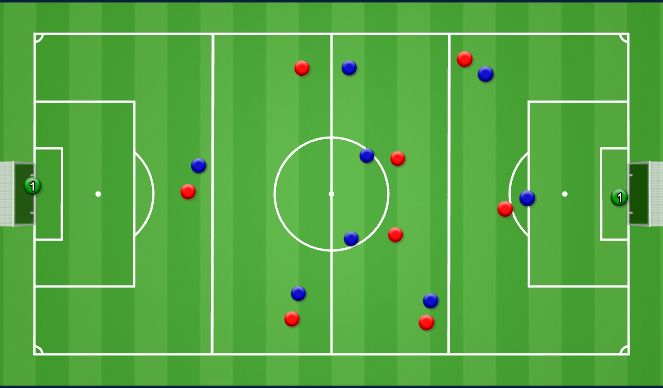 Football/Soccer: MSG OFFSIDE LINES (Tactical: Defensive principles ...