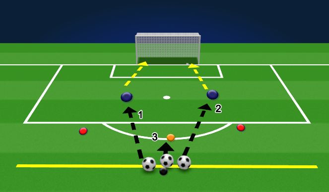 Football/Soccer: Pre-Season | Tuesday, August 12th | Day 7 (AM ...