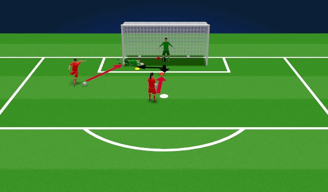 Football/Soccer: GK TESTING 2025 (Goalkeeping: General, Moderate)