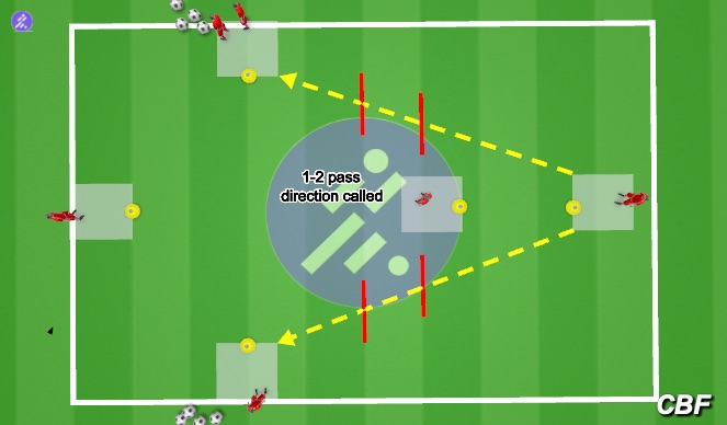 Football/Soccer: Principle based build play UEFA-A (Tactical: Switching ...