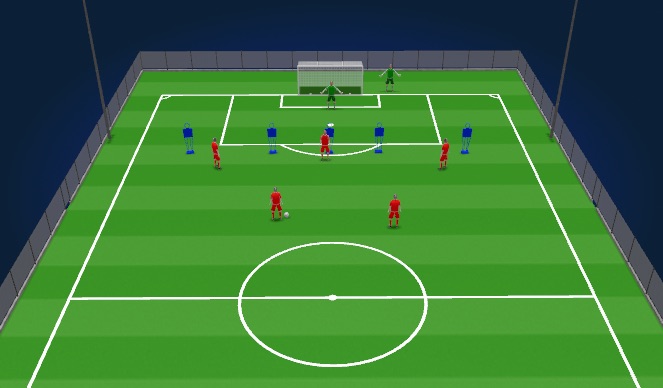 Football/Soccer: Pre-Season: Microcycle 3 | Unit 4 | Match Prep | Build ...