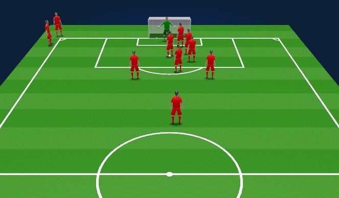 Football/Soccer: Pre-Season: Microcycle 3 | Unit 4 | Match Prep | Build ...