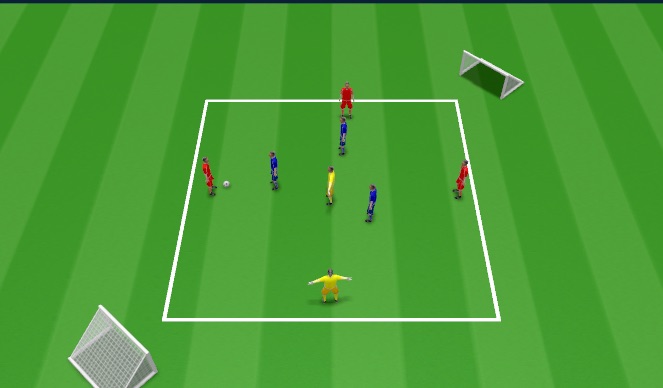 Football/Soccer: Pre-Season: Microcycle 4 | Unit 1 | Strength ...