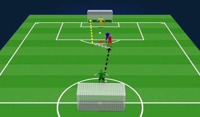 Football/Soccer: Pre-Season: Microcycle 4 | Unit 1 | Strength ...