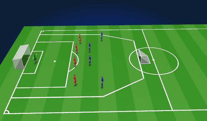 Football/Soccer: Pre-Season: Microcycle 4 | Unit 1 | Strength ...