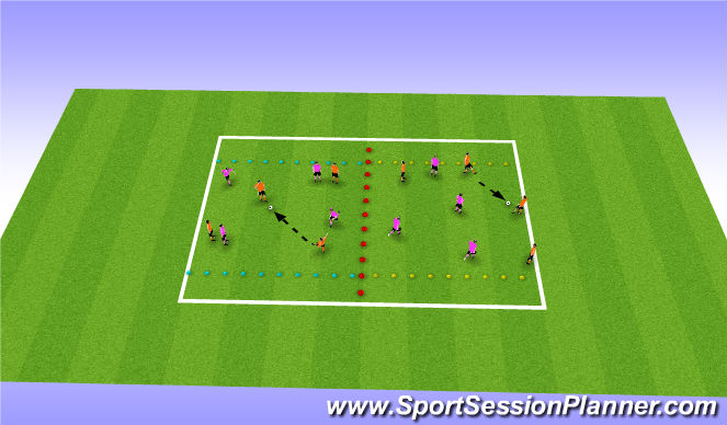Football/Soccer: Passing/Possession (Tactical: Possession, Moderate)