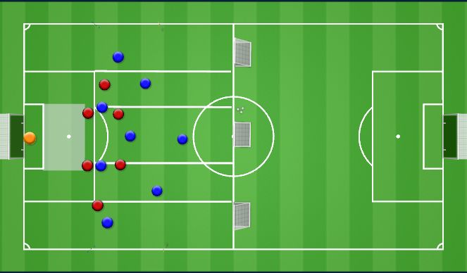Football/Soccer: Timing and Break through Part 2 (Academy: Attacking ...