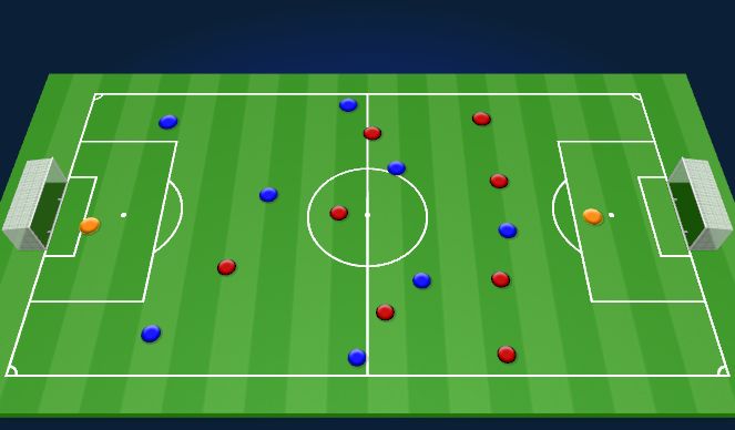 Football/Soccer: Timing and Break through Part 2 (Academy: Attacking ...