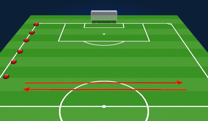 Football/Soccer: Timing and Break through Part 2 (Academy: Attacking ...