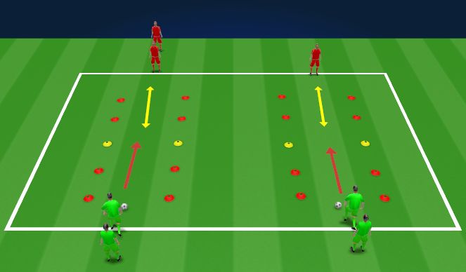 Football/Soccer: 3-4 (Physical: Strength/Power, Beginner)