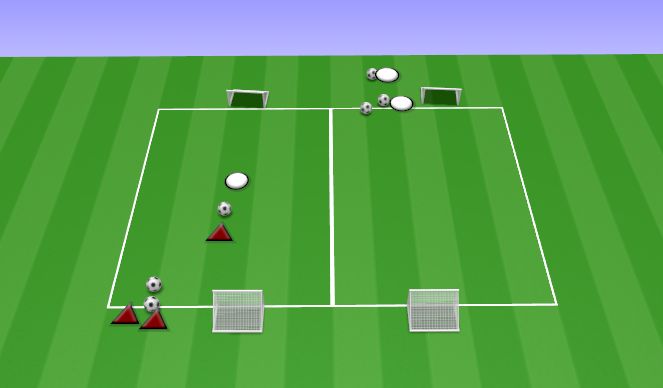 Football/Soccer: 1v1 SIDE TO SIDE (Transition) (Technical: Dribbling ...