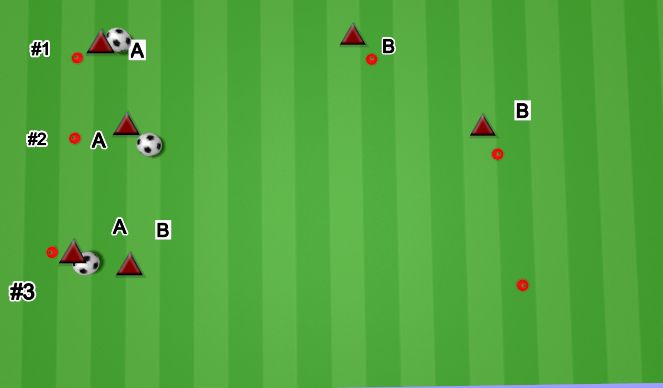 Football/Soccer: DEFENDING TIPPING (Warm-ups, Moderate)