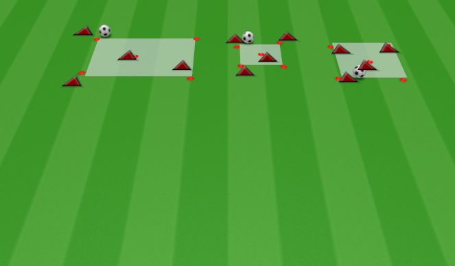 Football/Soccer: BLADES FALL 2025 SESSION #1 U12 (Technical: General, Beginner)