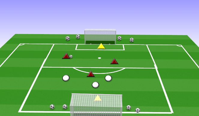 Football/Soccer: BLADES FALL 2025 SESSION #1 U12 (Technical: General, Beginner)