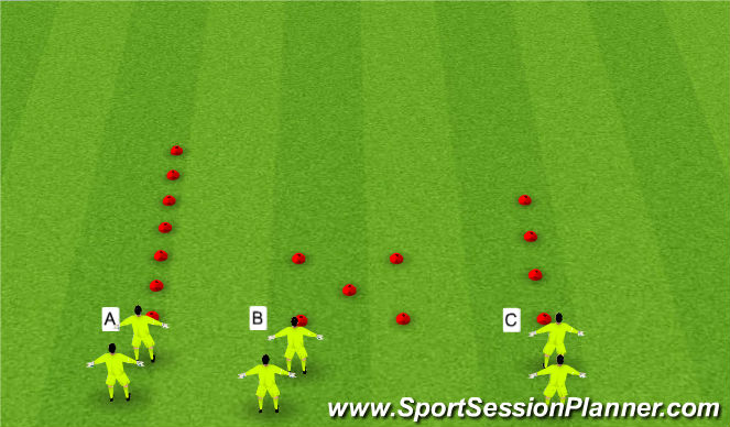 Football/Soccer: Defending outnumbered (Tactical: Defensive principles ...