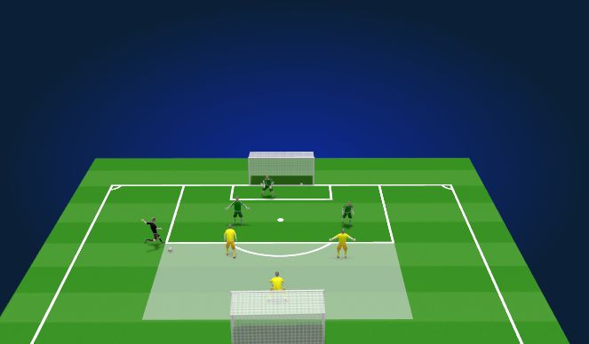 Football/Soccer: Distribution 2 (Goalkeeping: Distribution, Moderate)