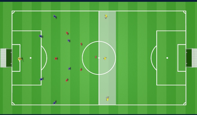 Football/Soccer: High Press (Tactical: Position specific, Difficult)