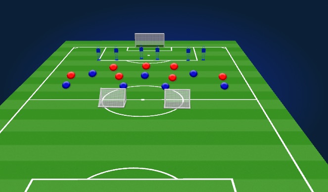 Football/Soccer: switching play- FAW B Licence (Tactical: Switching play, Academy Sessions)