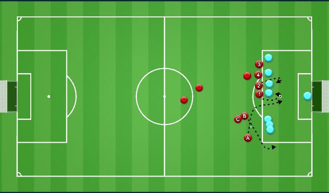 Football/Soccer: Set Play (Set-Pieces: Free-kicks, Moderate)