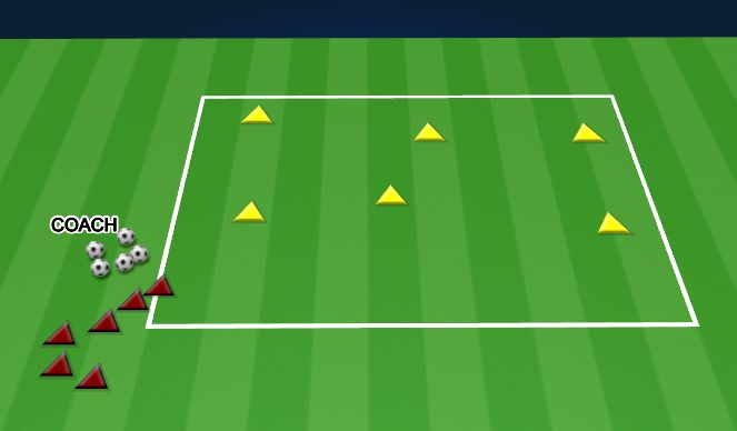 Football/Soccer: BLADES FALL 2025 SESSION #1 U14 (Technical: General, Beginner)