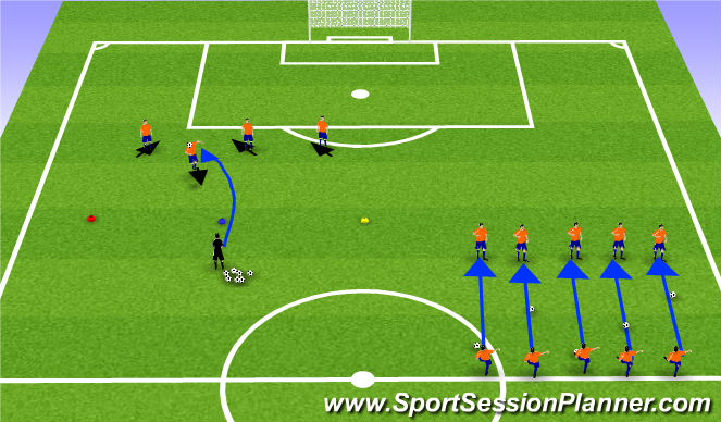 Football/Soccer: Roles of the #7 & #11 in Attack (Tactical: Positional ...