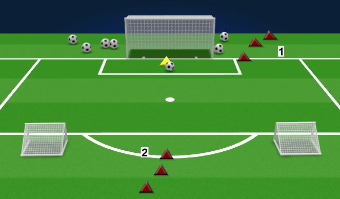 Football/Soccer: BLADES FALL 2025 SESSION #2 U10 (Technical: General, Beginner)