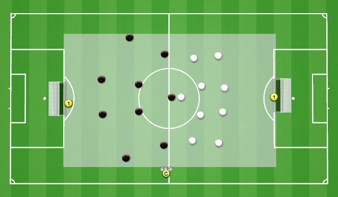 Football/Soccer: 8.16.25- BUILD - PM Session - TURF (Tactical: Attacking principles, Moderate)