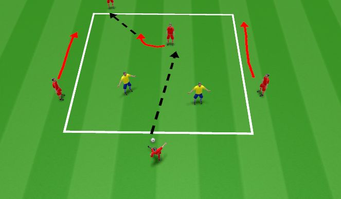 Football/Soccer: Rondo 4v2+1 (Technical: Passing & Receiving , Beginner)