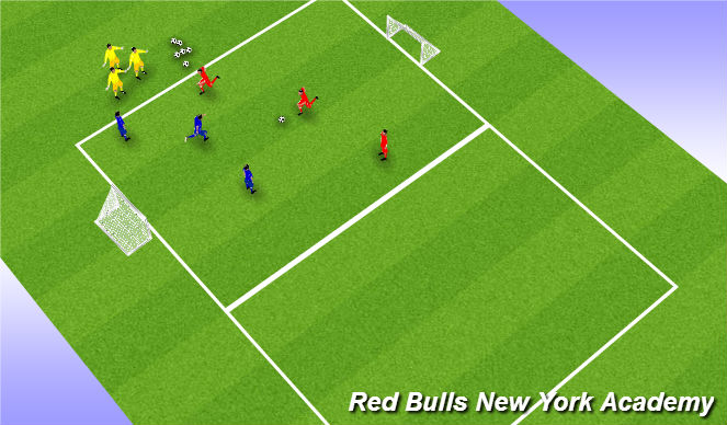 Football/Soccer: Arrows U9 Boys: Combination play: Session 9.2 ...