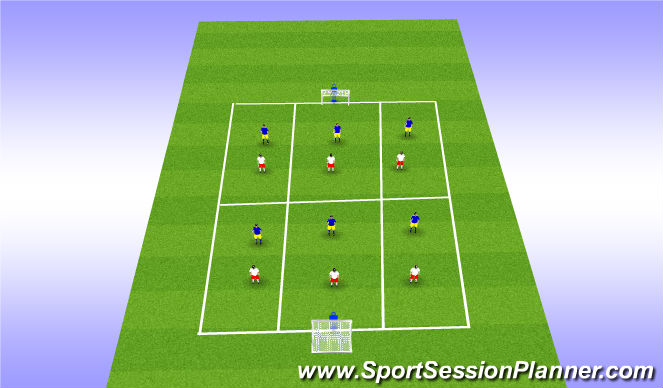 Football/Soccer: 6 v 6 Boxes (Tactical: Positional understanding, Beginner)