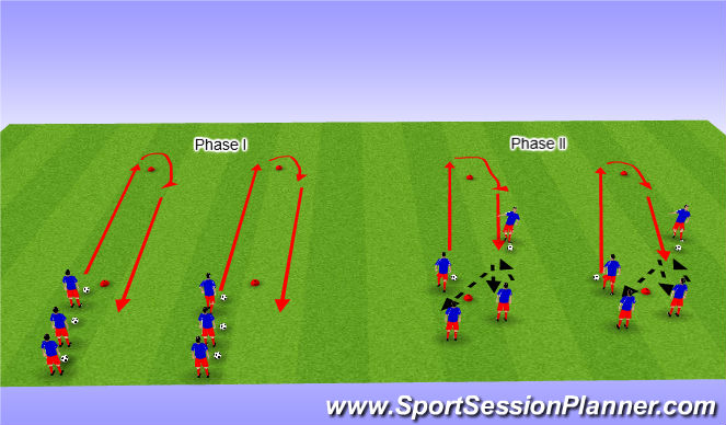 Football/Soccer: BU 11 Summer session 8 (Technical: Ball Control, Moderate)