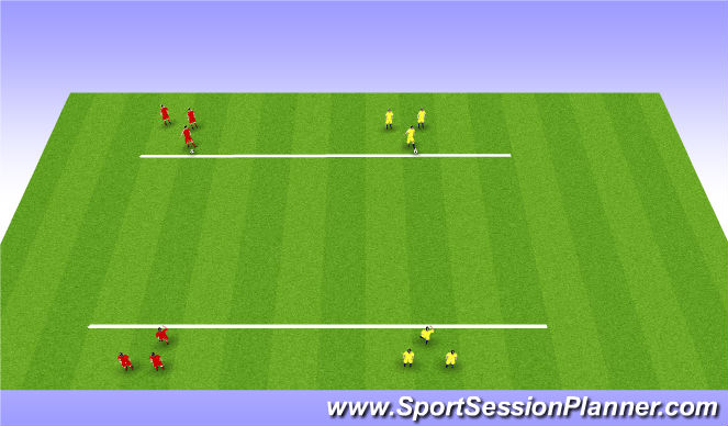 Football/Soccer: Long Passing (Technical: Passing & Receiving , Moderate)