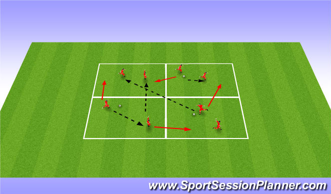 Football/Soccer: Principles of play (Tactical: Defensive principles ...