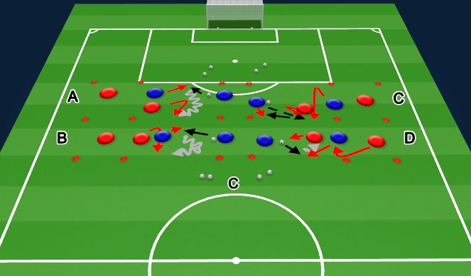 Football/Soccer: Defending principles: individuals, units, numerical advantage, reading ...