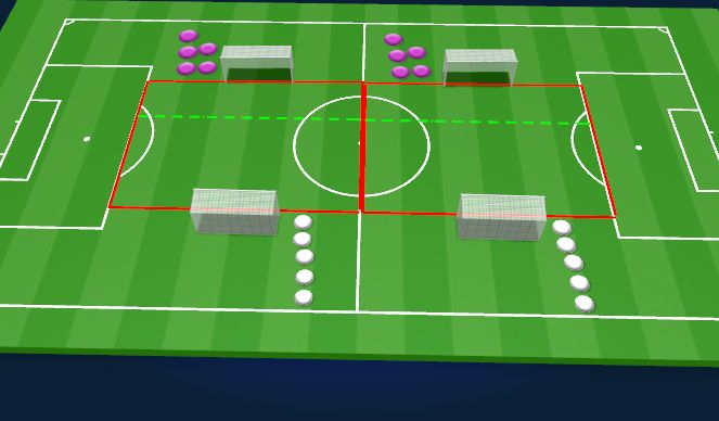 Football/Soccer: Tuesday - August 19th (Academy: Attacking transition ...