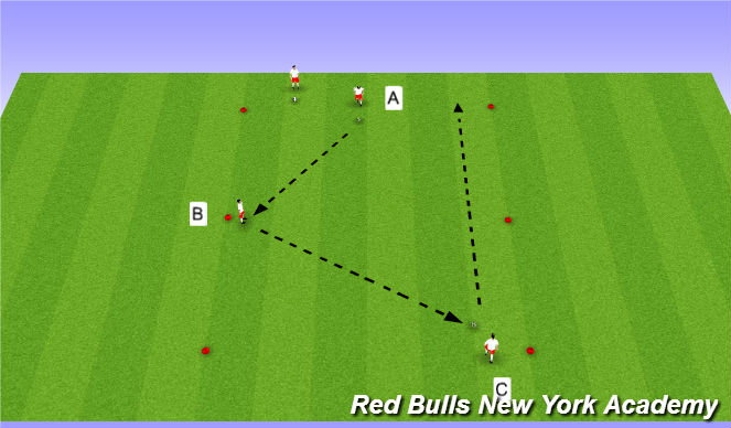 Football/Soccer: Driven shot (Technical: Shooting, Academy Sessions)