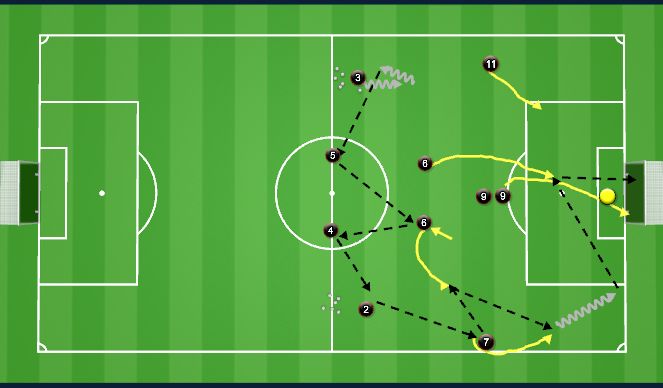Football/Soccer: 8.19.25 - AM Session Pregame + Goal Kick Review ...