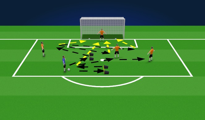 Football/Soccer: GK Training 20/8/2025 (Goalkeeping: Shot stopping ...