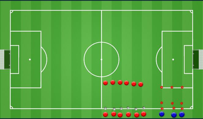Football/Soccer: 20/08/2025 (Functional: Midfielder, Beginner)