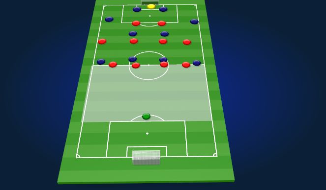 Football/Soccer: JFC: Build Phase - Game Prep (09.03.25) (Tactical ...