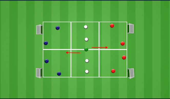 Football/Soccer: JFC: Create Phase - Team Training (08.20.25) (Tactical ...
