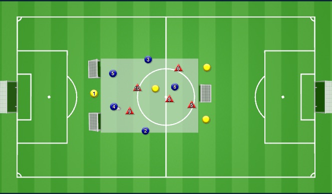 Football/Soccer: Defending in the midfield (10,8,6), midfield 3rd ...
