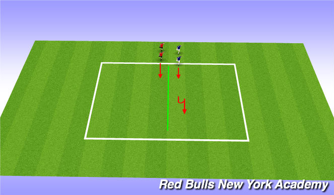 Football/Soccer: Stop Starts (Technical: Coerver/Individual Skills ...