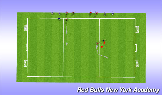 Football/Soccer: Stop Starts (Technical: Coerver/Individual Skills ...