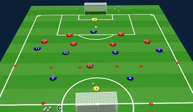 Football/Soccer: Team bonding: game preparation; moments in the game ...