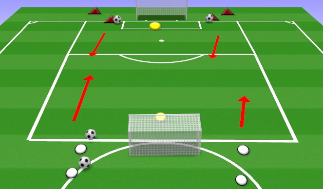 Football/Soccer: BLADES FALL 2025 SESSION #3 U12 (Technical: General, Beginner)