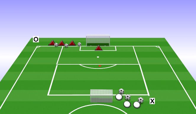 Football/Soccer: BLADES FALL 2025 SESSION #3 U12 (Technical: General, Beginner)